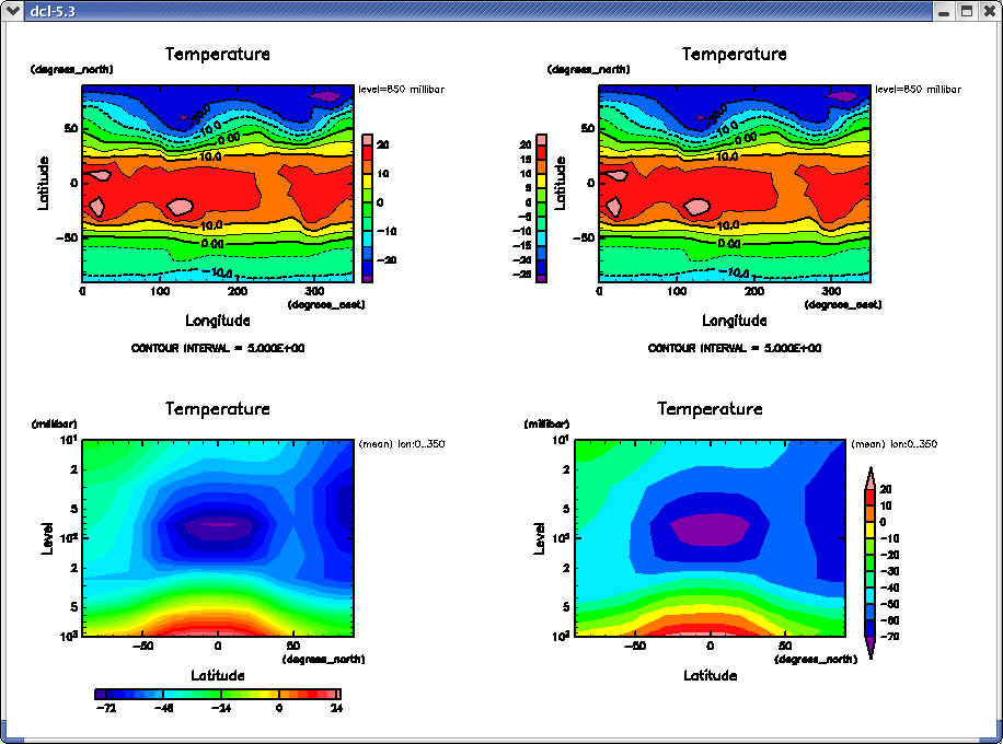 GPhys チュートリアル